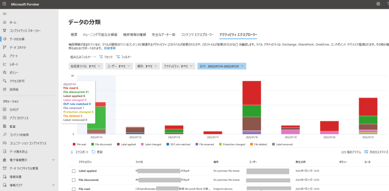 AIPスキャナーのインストール方法 | yjk365