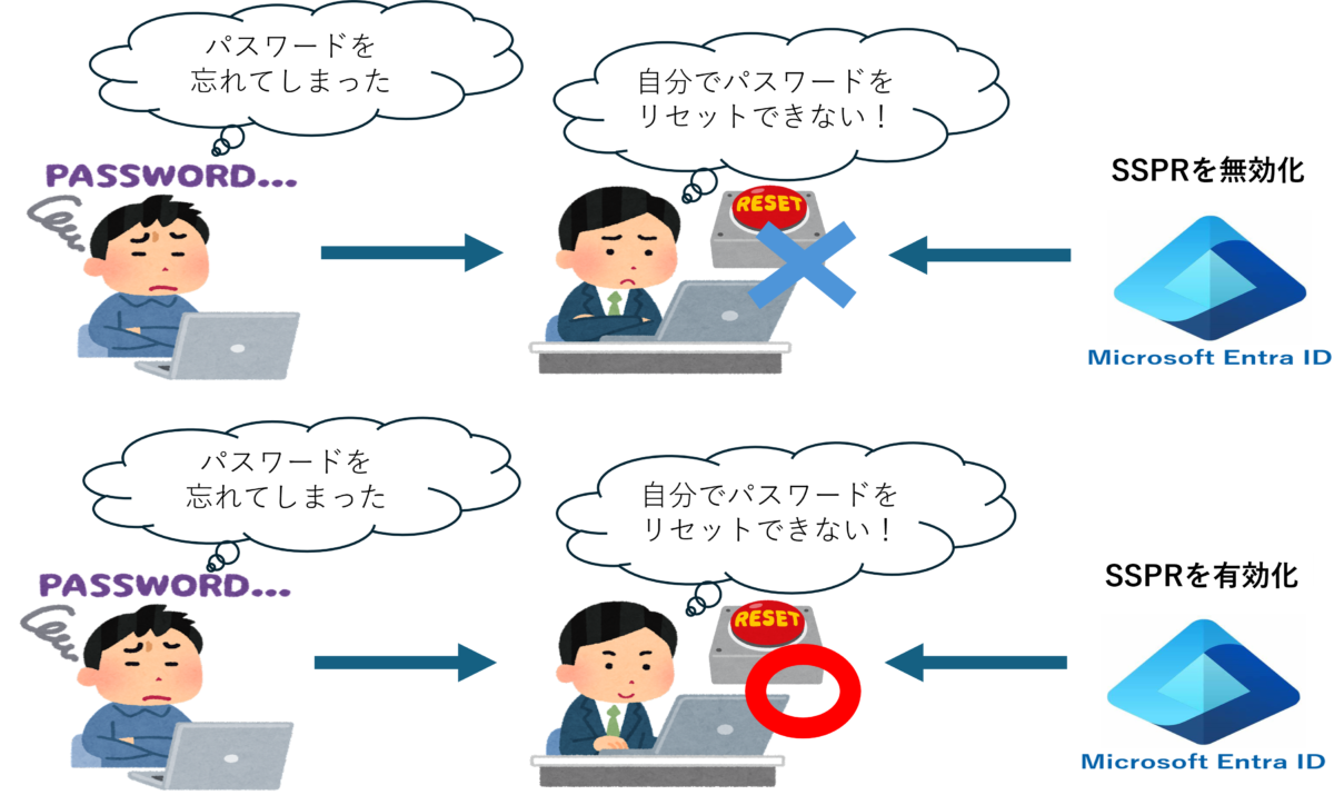 完成画像5 | yjk365