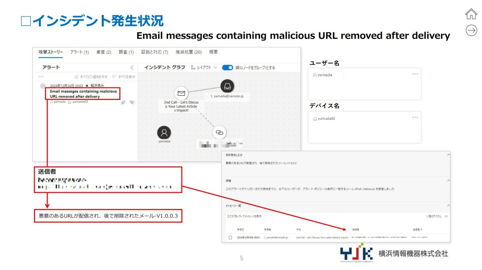 Microsoft 365 運用保守レポート | yjk365