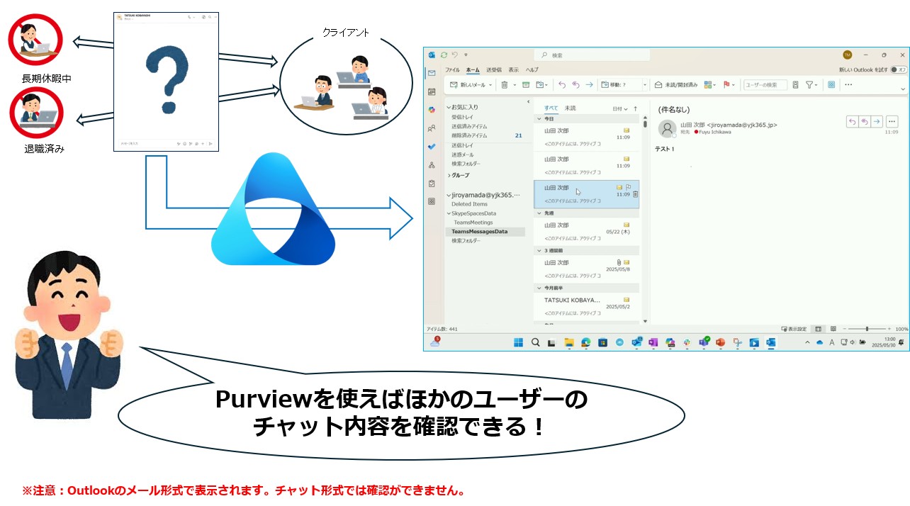 冒頭画像2 | yjk365