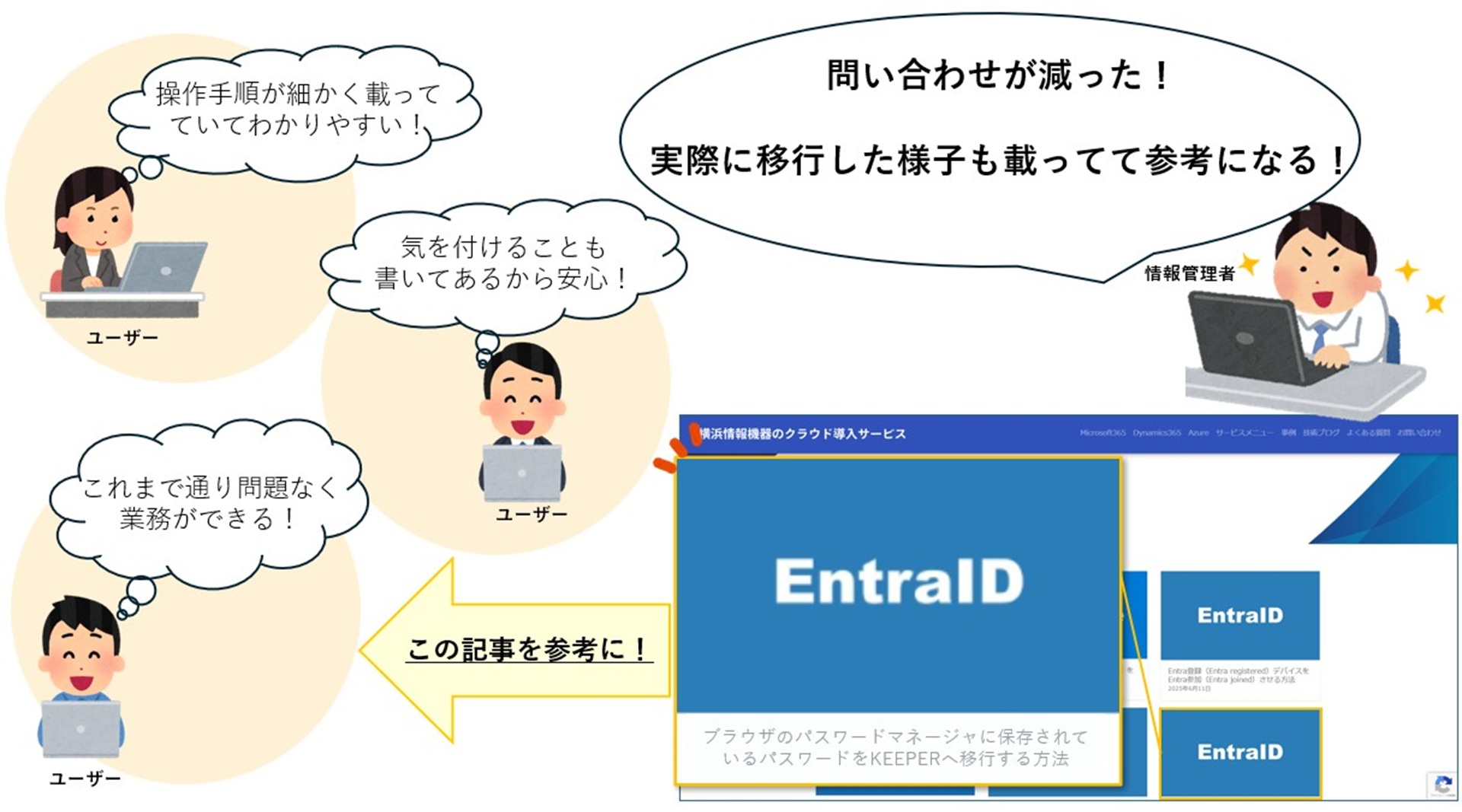 冒頭画像2 | yjk365