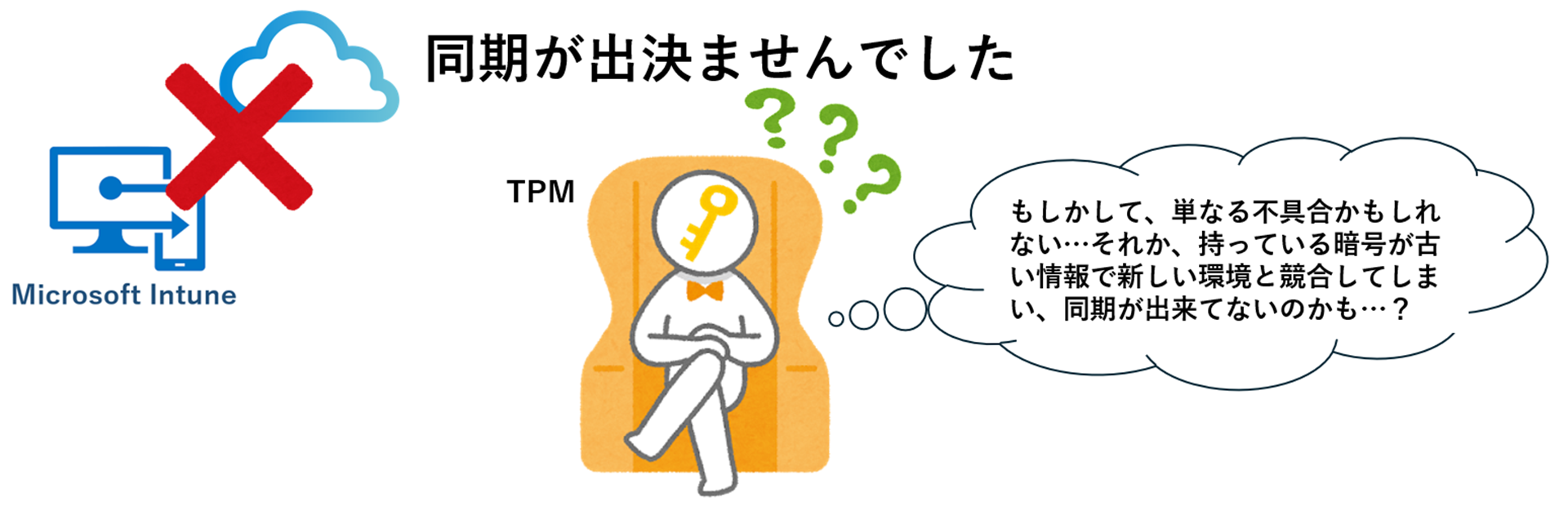 TPMをクリアする方法 | yjk365